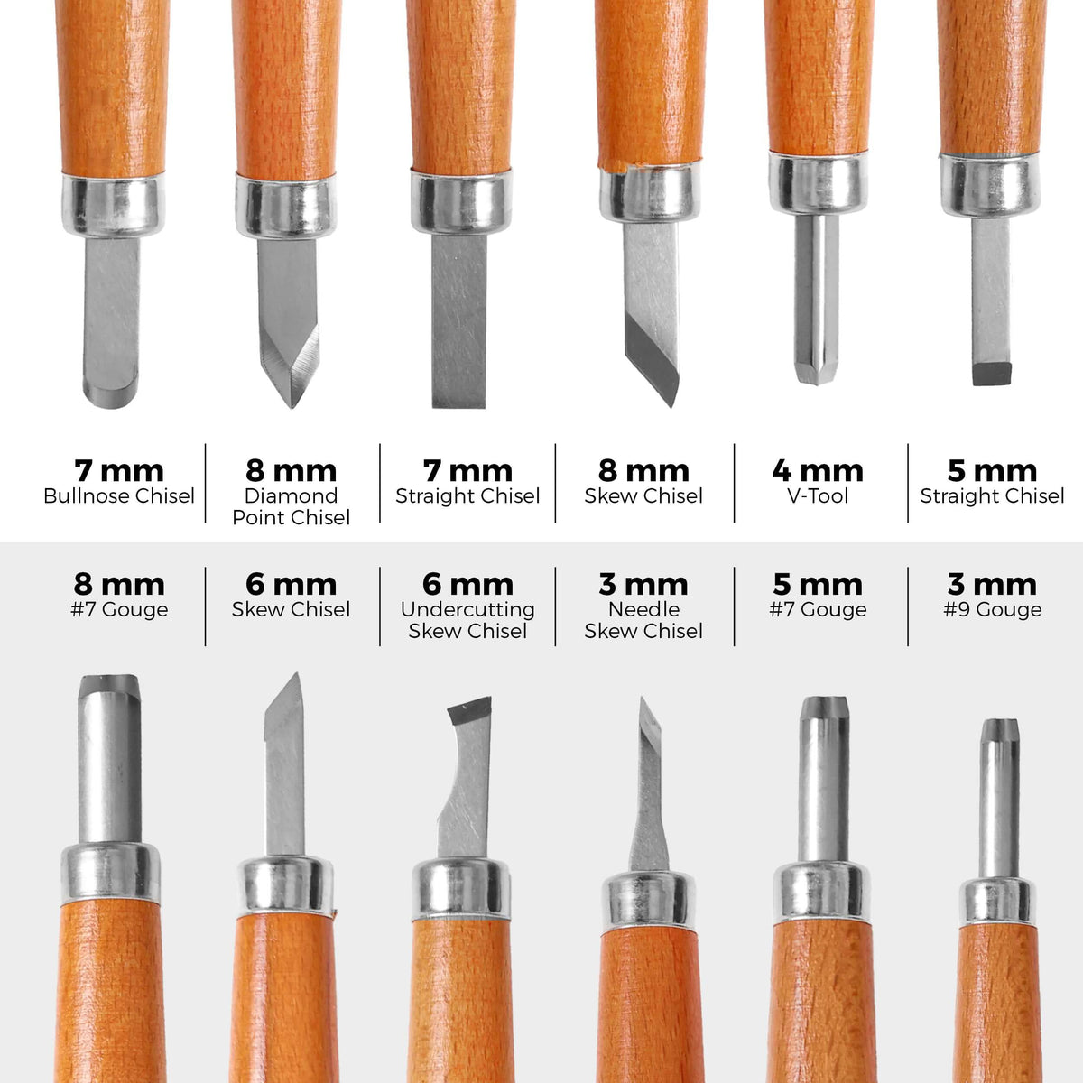 12-Piece Mini Wood Carving Kit | Pen Chisels for Detail Work – Schaaf Tools